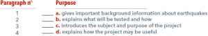 Reading strategies to understand technical texts - Armadillo Lab